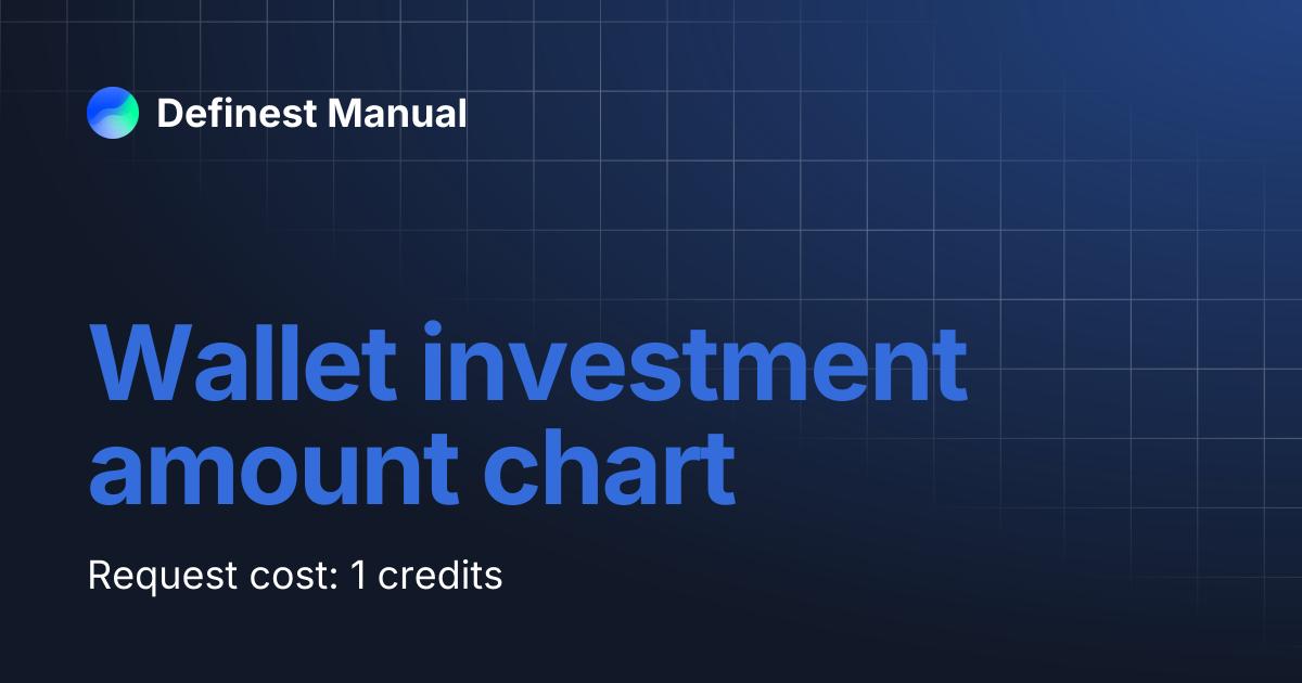 Wallet investment amount chart | Definest Manual